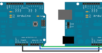BELAJAR NULIS: Menghubungkan dua buah board arduino