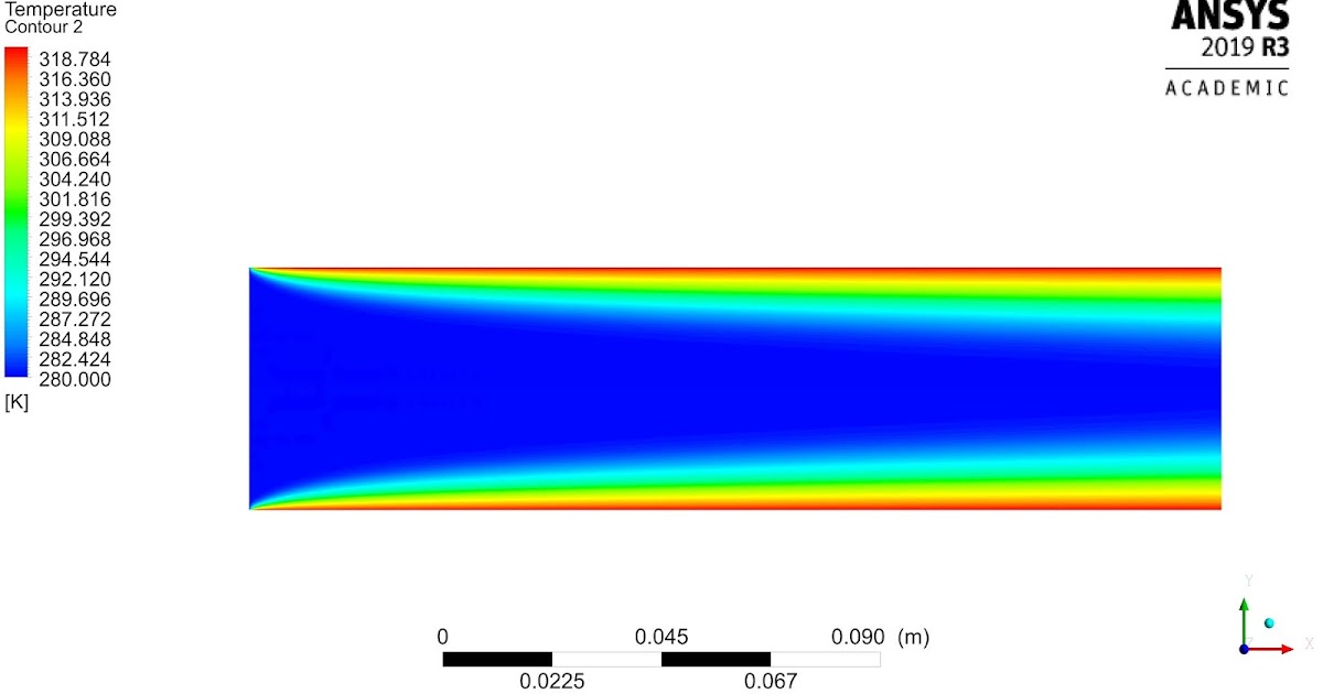 ANSYS Fluent Tutorial | Axisymmetric Flow & Heat Transfer in ANSYS Fluent | Student Version 19 R3