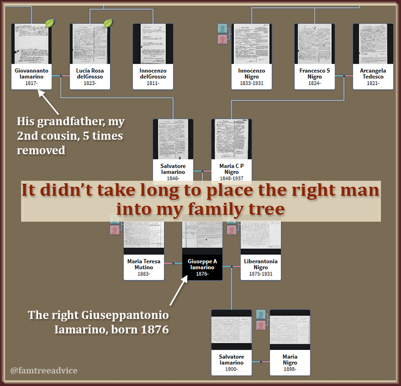 Fortify Your Family Tree: Who Is This Man Who Isn't My Uncle?