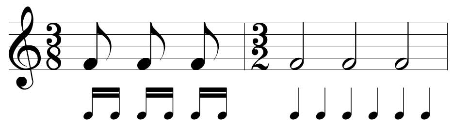 #FUNÇÃO NO COMPASSO MUSICAL!!