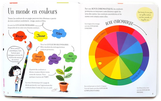 Mademoiselle-Coralie: Le grand livre des couleurs des Editions Usborne