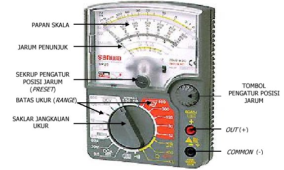 Mari Belajar: Multimeter/Multitester dan cara penggunaannya