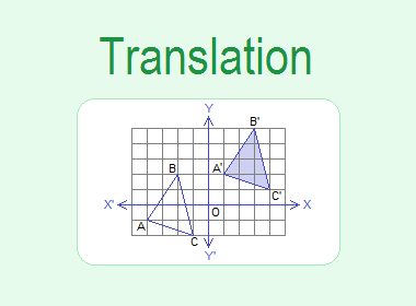 10 Math Problems: Transformation: Translation