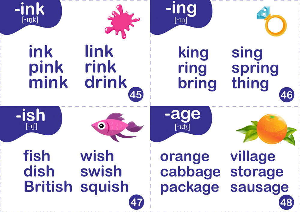 Short I Sound Worksheets, Flashcards, Posters, Reading Comprehension