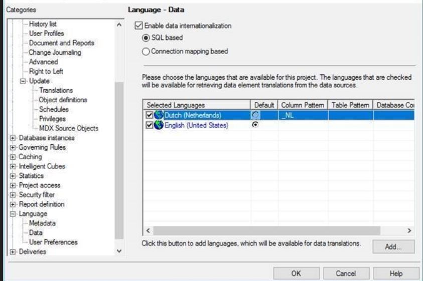 Microstrategy Web Dossier - Data Internationalization