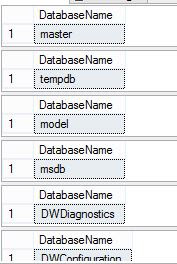 ROHIT techVlog: Get the list of all databases on a server in SQL Server