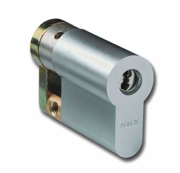 Jay's Online Notepad: ASSA Abloy