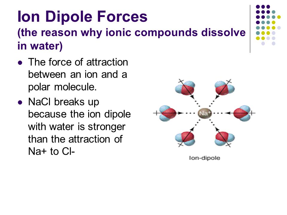 Liquid and Solid ~ guruchemist