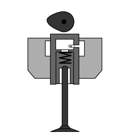 Blog Mecánicos: Funcionamiento de un taqué