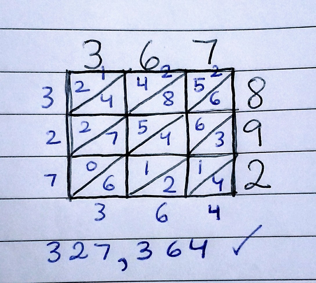 My Math Tools Lattice Multiplication my-math-tools-lattice-multiplication