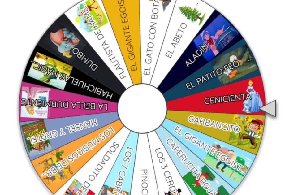 MI AULA DE INFANTIL: RETO 9: RULETA DE CUENTOS CON FINALES DIFERENTES