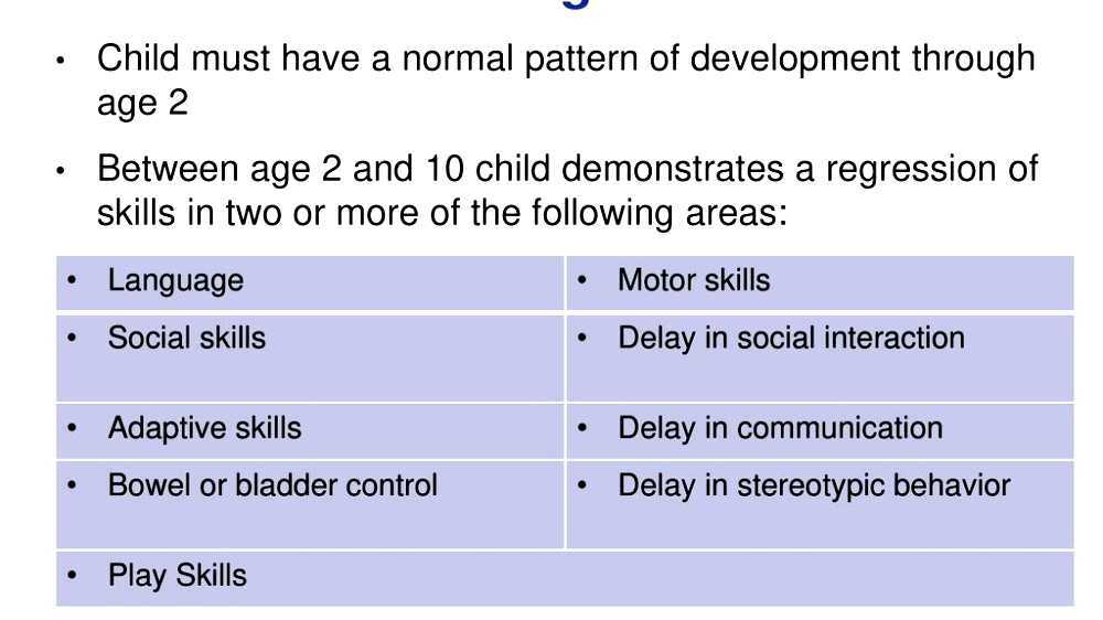Childhood disintegrative disorder