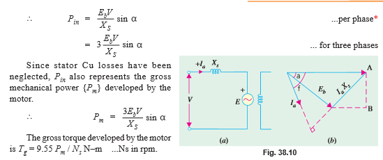 Synchronous motor-Equivalent circuit and power flow equation