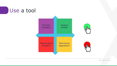 Hablemos de liderazgo: CANDOR RADICAL. CÓMO SER UN BUEN JEFE SIN PERDER ...