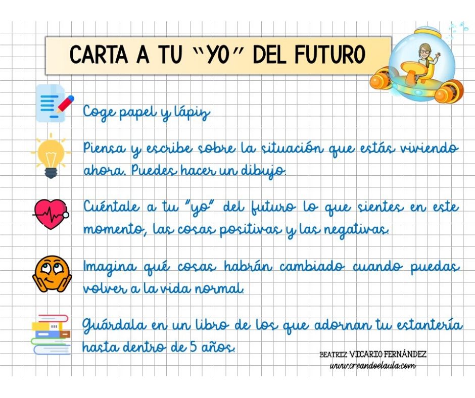 Creando el aula: CARTA A TU “YO” DEL FUTURO