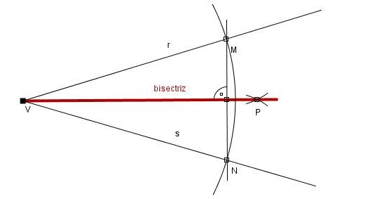 FISICA MATEMÁTICA 1ERO BGU: MATEMÁTICA: BISECTRIZ DE UN ÁNGULO