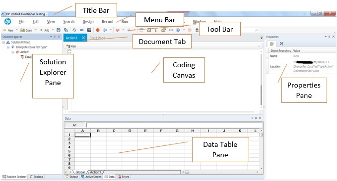Test Automation using Selenium and Unified Functional Testing (UFT) By ...