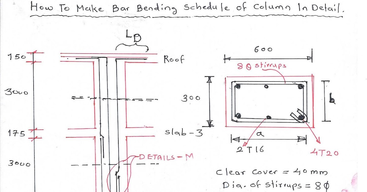 How to make bar bending schedule of column in detail?