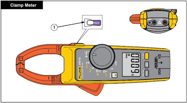 Electrónica Industrial: Clamp Meters