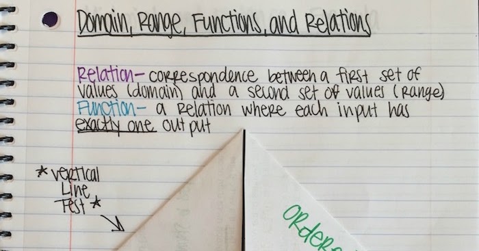 Functions, Relations, Domain, and Range Foldable | Mrs. E Teaches Math