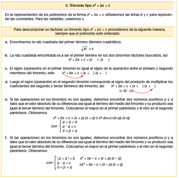 MATEMÁTICA BÁSICA: Principios básicos de Algebra
