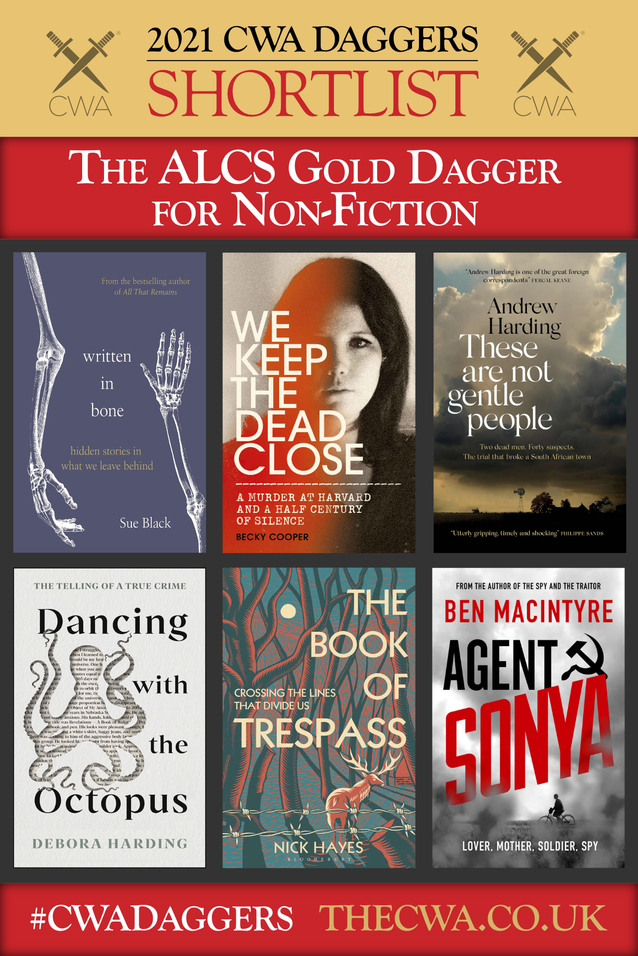 SHOTSMAG CONFIDENTIAL: CWA Dagger Awards Shortlists Announced