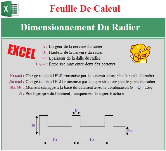 Feuille De Calcul Excel Dimensionnement Du Radier
