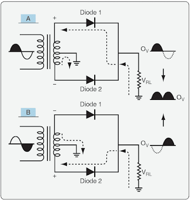 Basic Analog Circuits - Analog Electronics (Part 2)