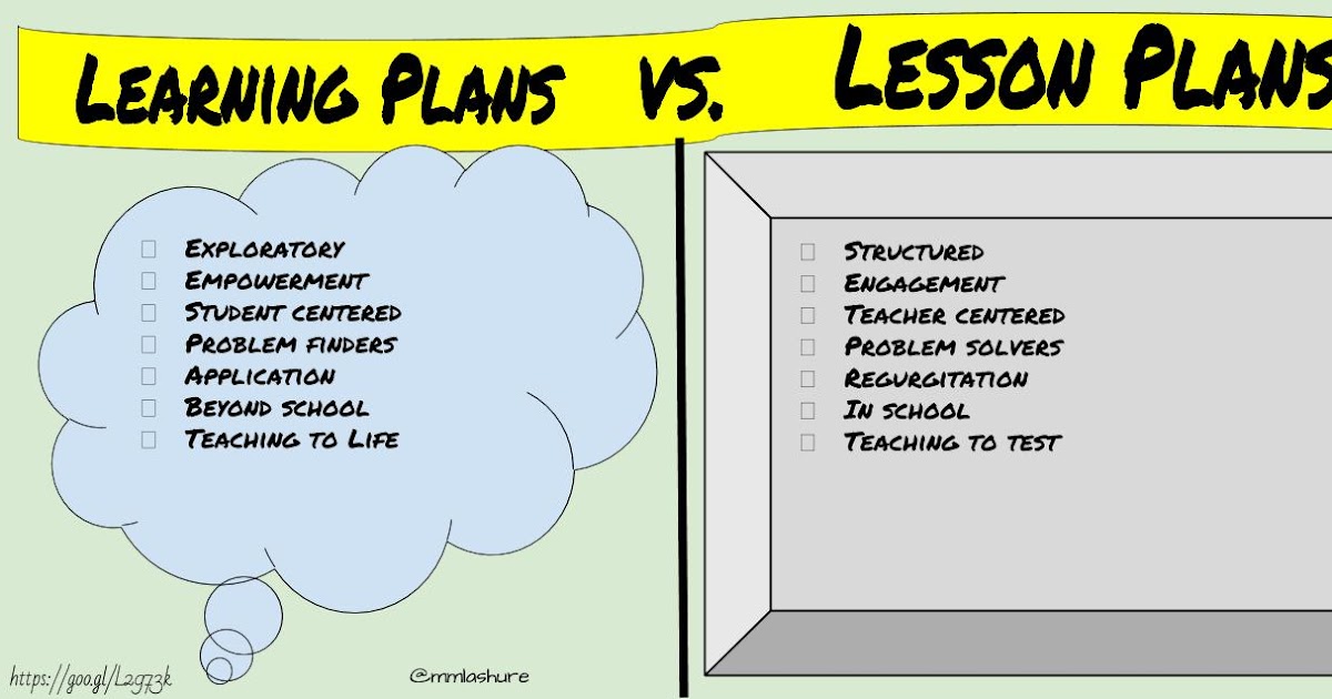 Classroom: Under Construction: Learning Plans vs. Lesson Plans