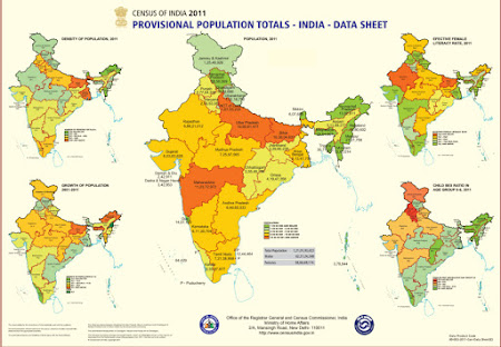 What Is Provisional Population? | Census Of 2011 | Total Population Of ...
