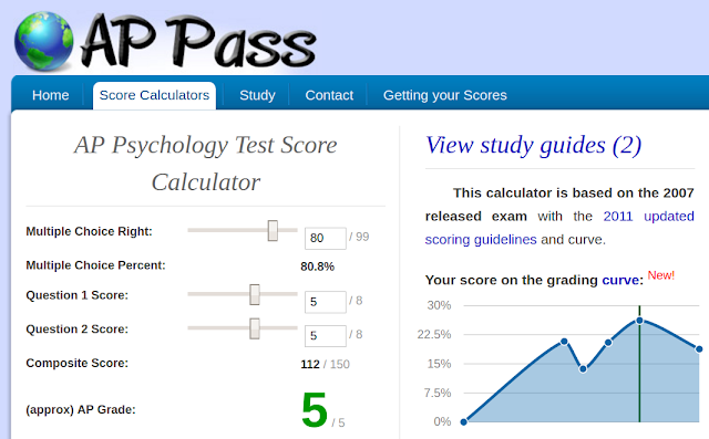 AP Psychology @AHS: 10:REVIEW