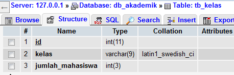 Cara Membuat Grafik Chart di PHP - ATwiwit.Net