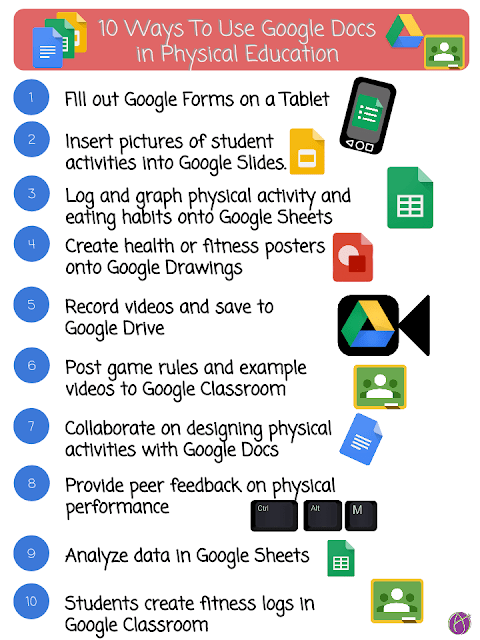 Google Docs App For PC Windows 7 8 10 Free Download Apk For PC Windows Download google-docs-app-for-pc-windows-7-8-10-free-download-apk-for-pc-windows-download