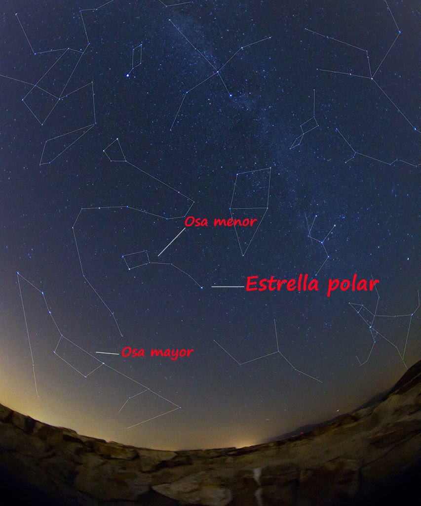 TERCERO HABANERAS: NORTE, SUR, ESTE Y OESTE