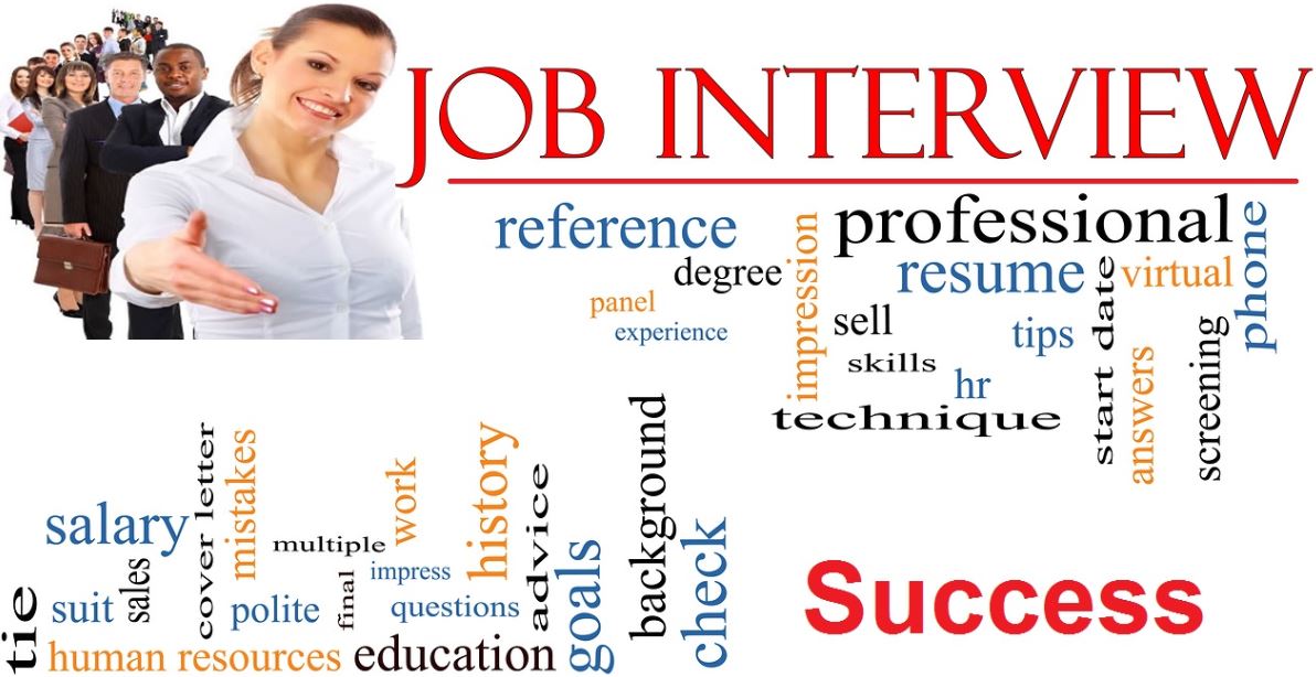 HowtoPedic: Best Interview Tips, Questions and Answers