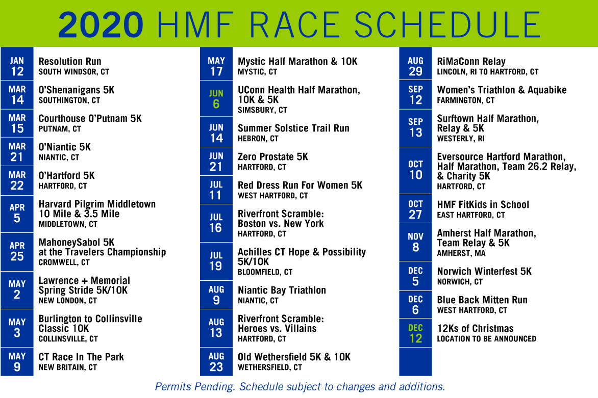 Josh Miller, Hartford Marathon Foundation (HMF Events): 2020 race ...