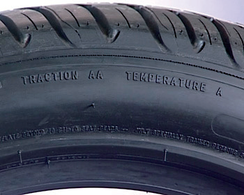 AutoInfoMe: Tyre Sizes & Designations or Tyre Markings