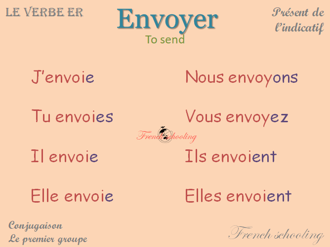 Envoyer