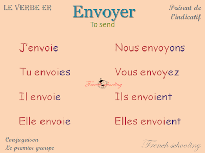 Envoyer