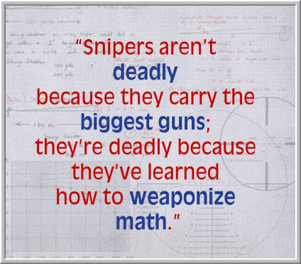TraderFeed: The Trader As A Sniper