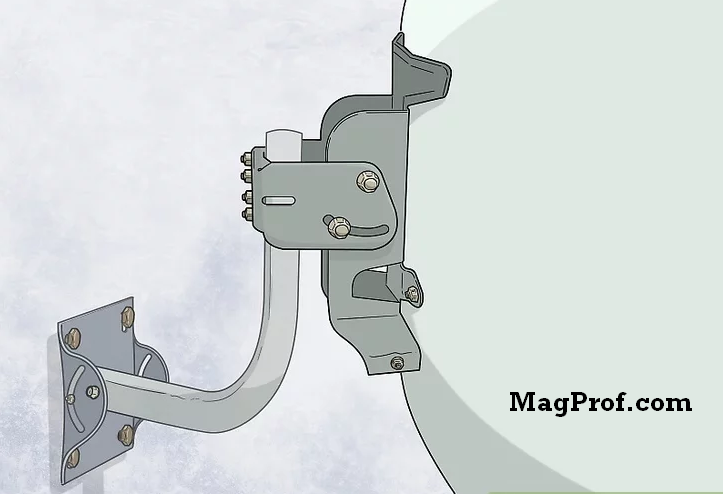 Assembling the Dish - MagProf.com