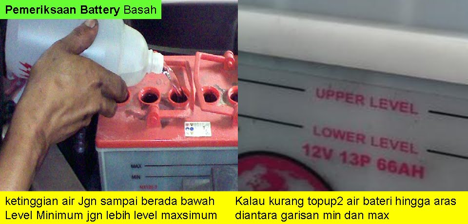 Tips-tips periksa kereta untuk perjalanan jauh - NSOCM