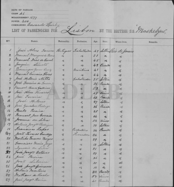 My Portuguese Gen: Ship Manifests: Passenger lists of arrivals and ...