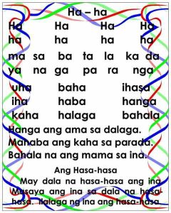 Charts for Marungko Approach: A Tool to Enhance The Reading Skills of ...