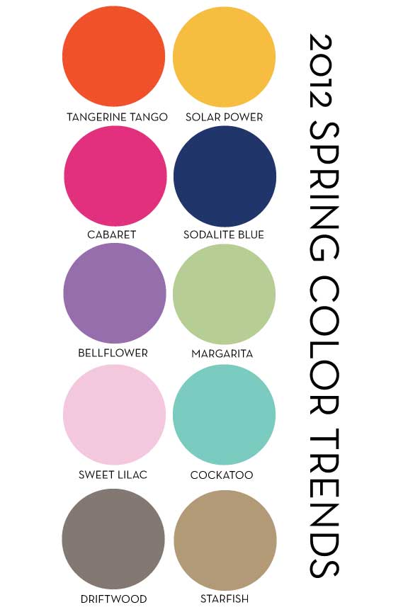 Designs In Paper: 2012 Pantone colors from Fashion Week