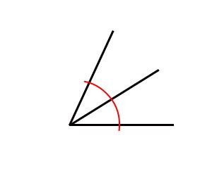 16 Macam-Macam Sudut beserta Penjelasan dan Gambarnya - Bangmaul.com