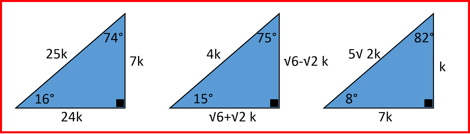 Triángulos Rectángulos Notables