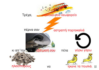 ambeli6: ΕΙΚΟΝΟΛΕΞΟ "ΤΟ ΗΛΙΑΚΟ ΛΕΩΦΟΡΕΙΟ" ΓΙΑ ΤΗΝ ΠΑΓΚΟΣΜΙΑ ΗΜΕΡΑ ΧΩΡΙΣ ...