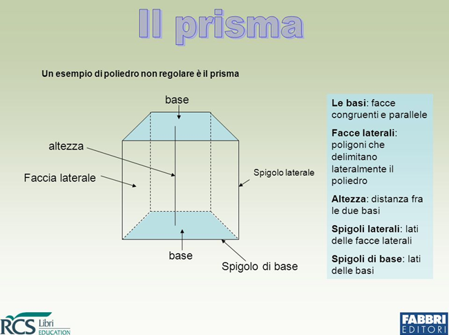 risorseclassi: Geometria Terze: Il prisma