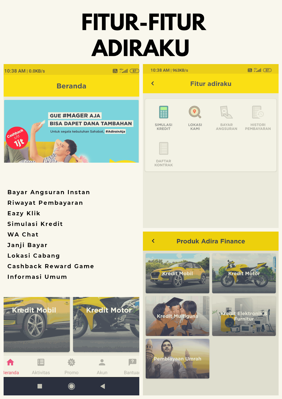 Aplikasi Adiraku Untuk Kemudahan Dan Kebutuhan Konsumen